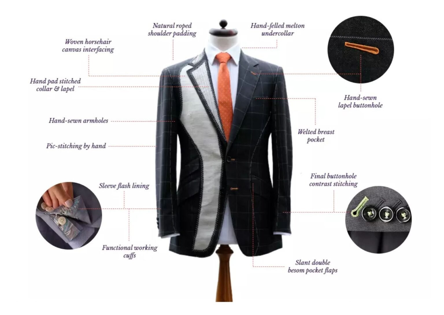 Made-to-Measure vs Bespoke Suits | Best no.1 Dononman